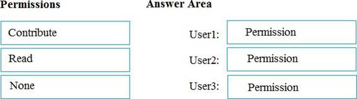 Deploying Sharepoint Server Hybrid Ms 301 Questions Valid It Exam Dumps Questions